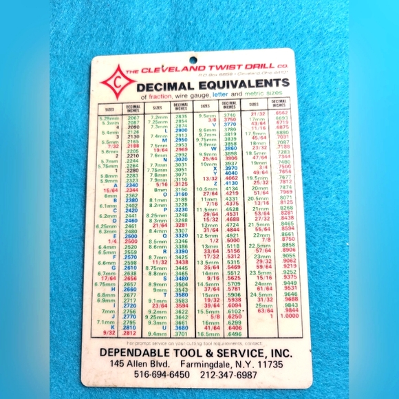 Other | Vintage Guide To Drill Sizes And Their Decimals Equivalents ...